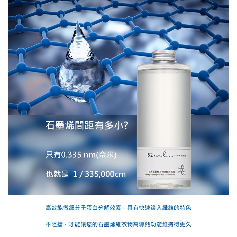 MORE ML 52ML 適用石墨烯衣物濃縮洗衣精-750ML 石墨烯 1060750M01 - 鞋全家福